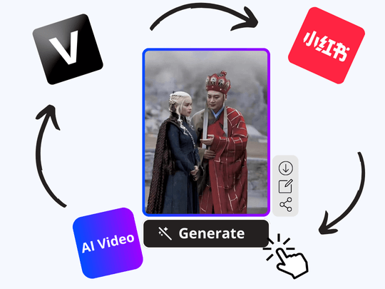 RedNote AI Video - Create RedNote video for Free, Online